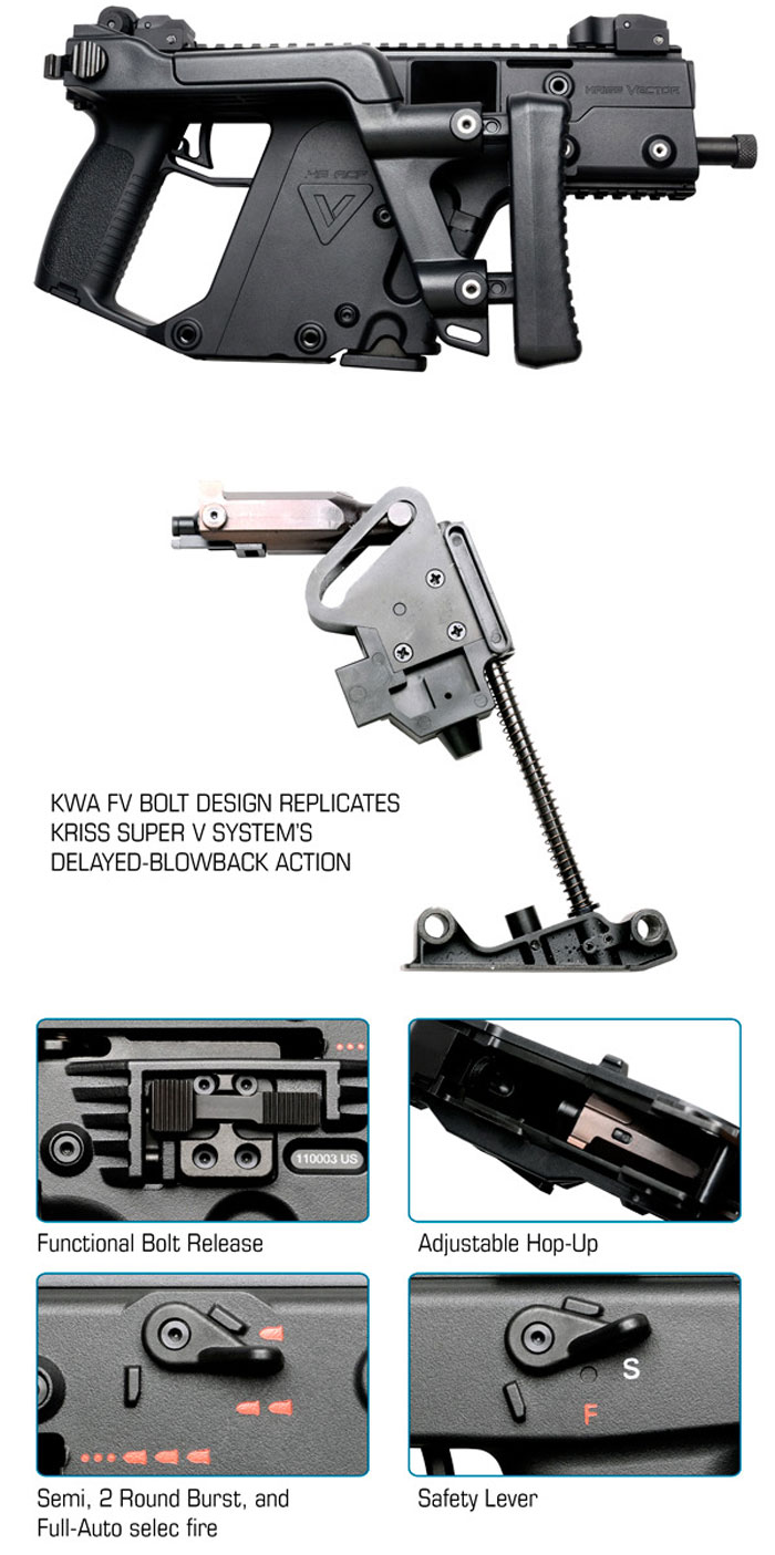 Kwa Kriss Vector Gbb Smg Pre Order Popular Airsoft