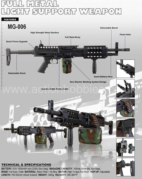 Ares Stoner LMG Action Hobbies Pre-Order | Popular Airsoft: Welcome To ...
