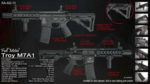 King Arms Latest Products and KA x Magpul M7A1 Release | Popular ...