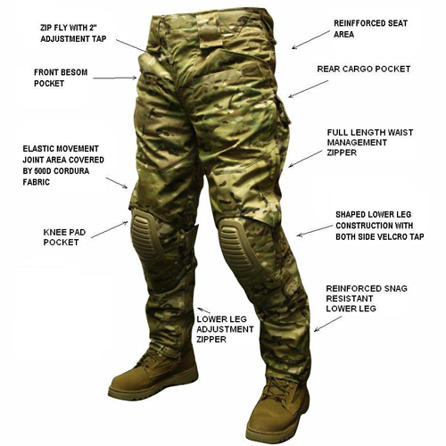 OPS Ultimate Direct Action Trousers | Popular Airsoft: Welcome To The ...