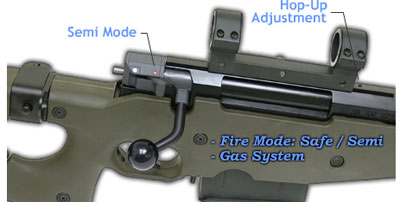 Star Releases AW-338 Airsoft Sniper Rifle | Popular Airsoft: Welcome To ...