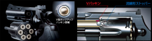 Tokyo Marui Colt Python Stainless Series | Popular Airsoft: Welcome To ...