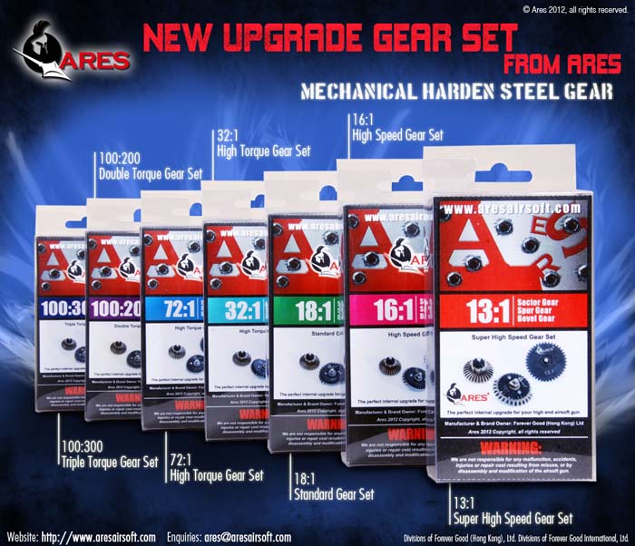 New ARES Airsoft Upgrade Gear Sets | Popular Airsoft: Welcome To The ...