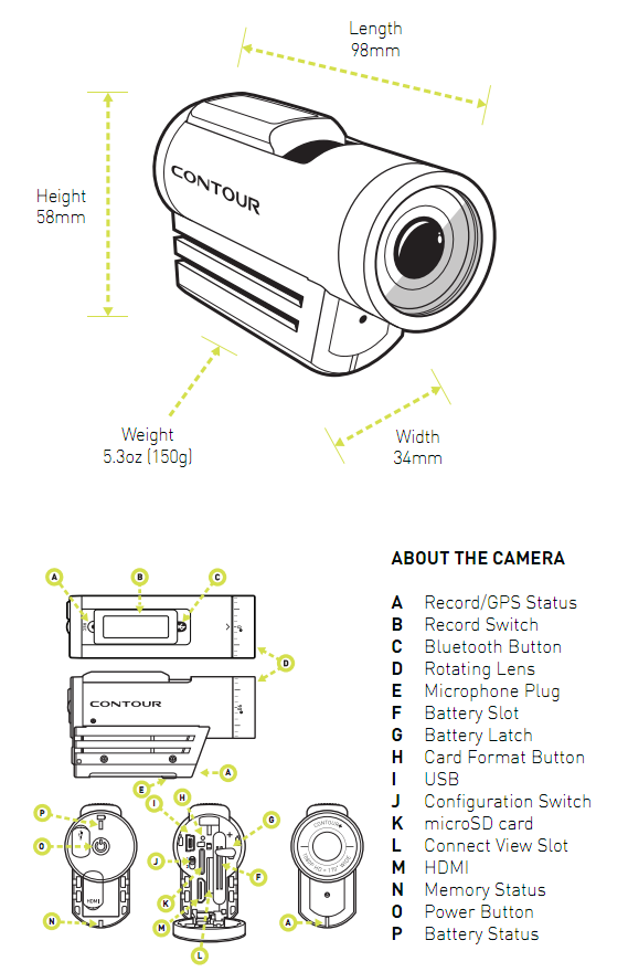 The Contour+ Helmet Cam Gets A Wider Angle | Popular Airsoft: Welcome ...