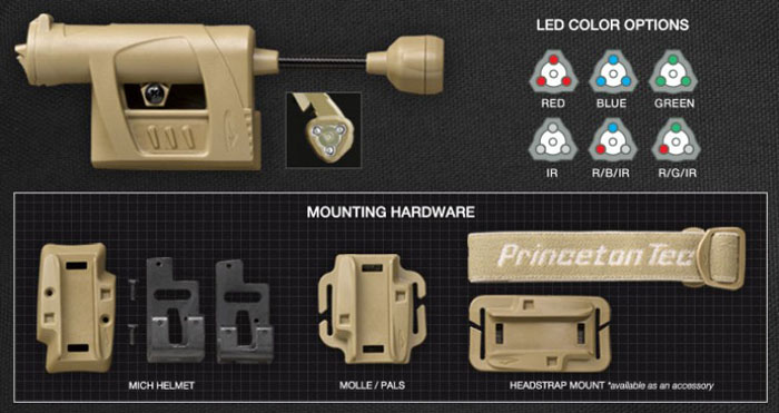 Princeton Tec MPLS Charge Review | Popular Airsoft: Welcome To The ...