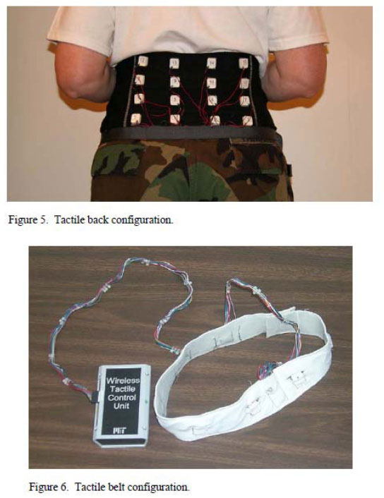 Hands Free Navigation For Soldiers With Haptic Belts | Popular Airsoft ...