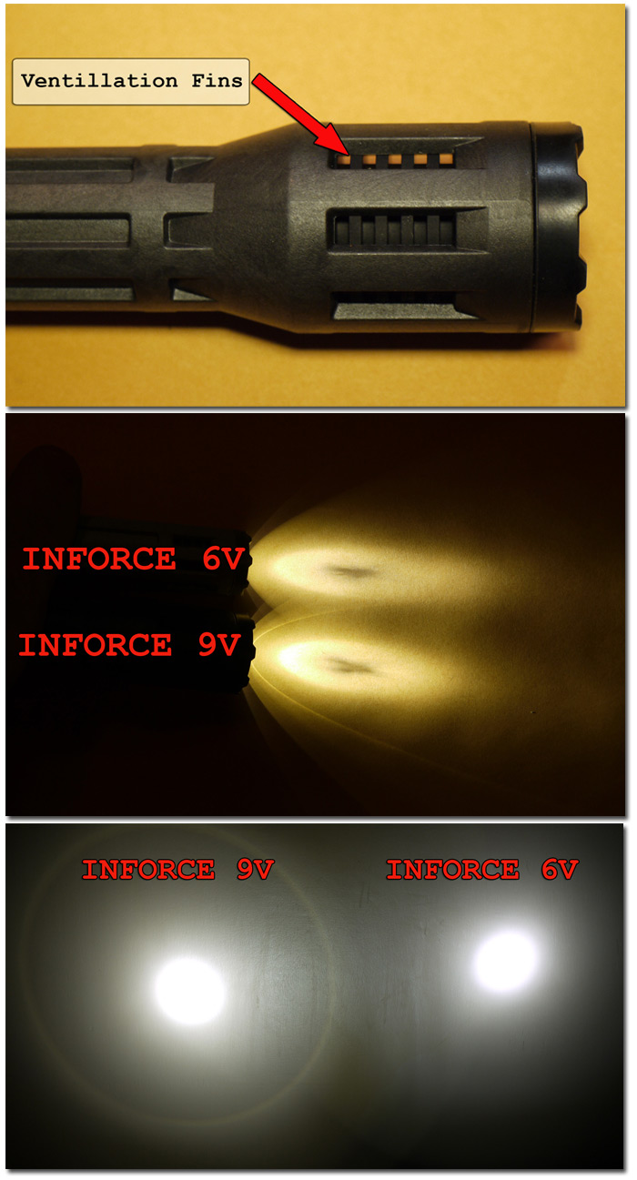 Entry Level Tactical Lighting with Inforce | Popular Airsoft: Welcome To The Airsoft World