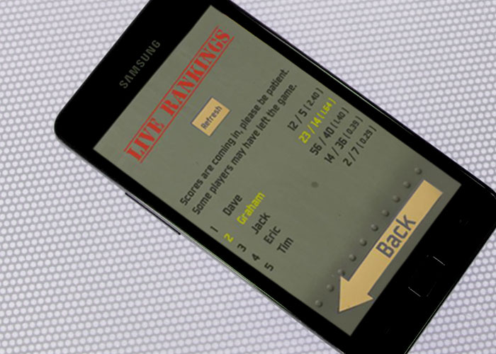 Tally Your Hits With The Airsoft "Kill Counter" Mobile App | Popular ...