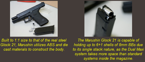 RedWolf Airsoft: Marushin G21 - The Coolest Gun of the Year? | Popular ...