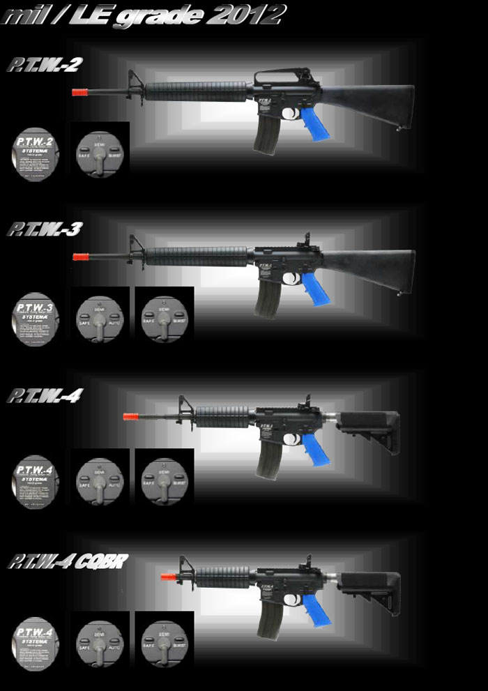 Systema PTW 2012 Final Evolution Series | Popular Airsoft: Welcome To ...
