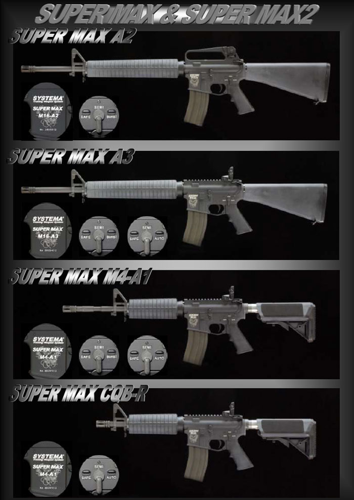 Systema PTW 2012 Final Evolution Series | Popular Airsoft: Welcome To ...