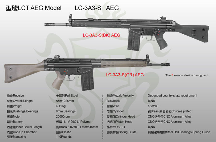 LCT Airsoft Releases The LC-3A3-S AEG | Popular Airsoft: Welcome To The ...