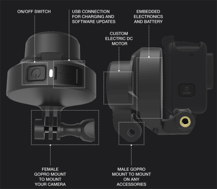 Finally! A Helmet Mountable Stabilizer For The GoPro Action Cam ...