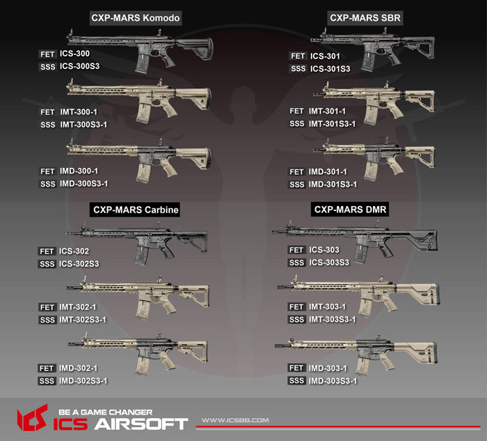 ICS CXP-MARS Series At WGC Shop | Popular Airsoft: Welcome To The ...