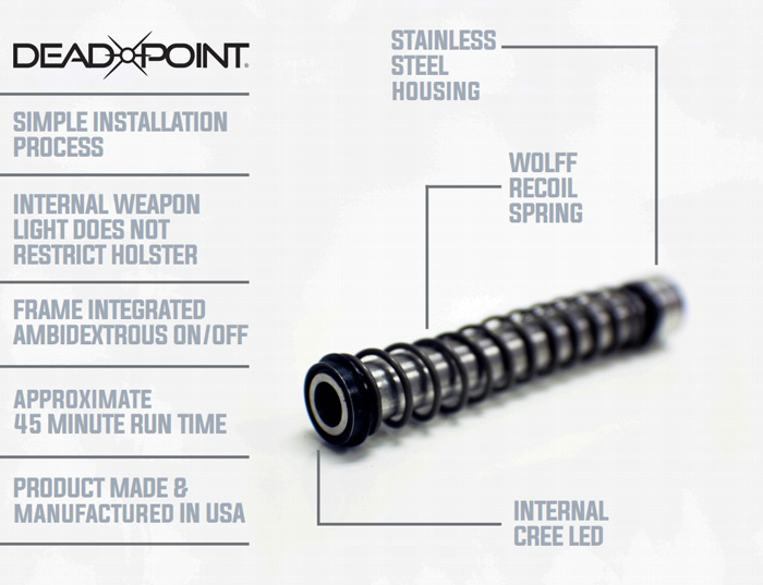 DeadPoint Solves The Problem Of Holsters For Glocks With Weapon Lights ...