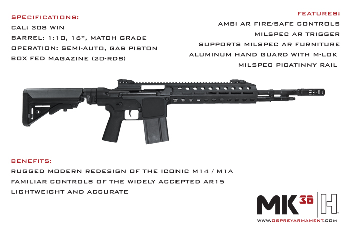 Krytac Announces Osprey MK36H License | Popular Airsoft: Welcome To The ...