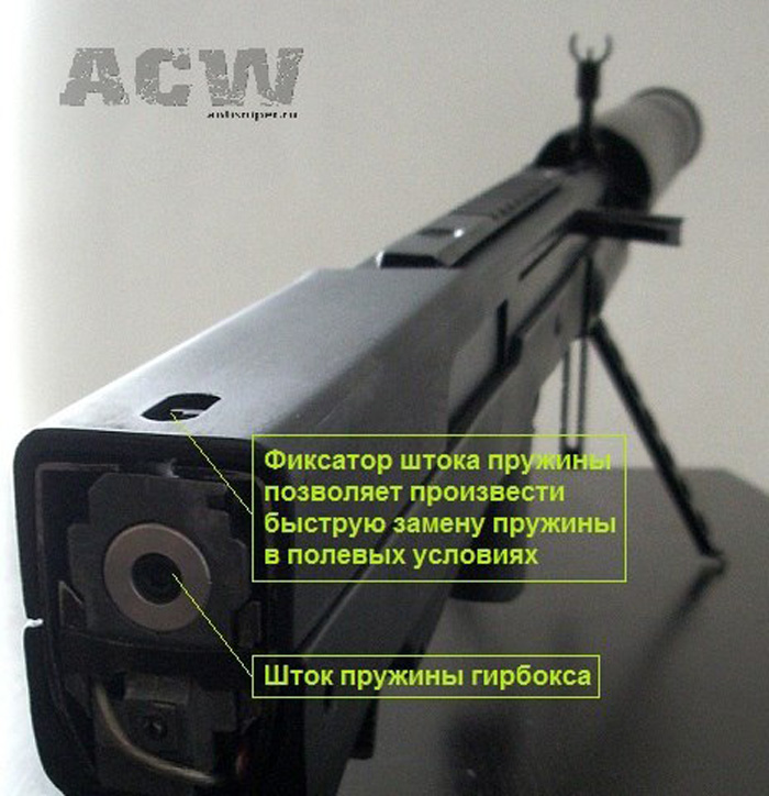 Custom Airsoft VSSK Vykhlop From ACW | Popular Airsoft: Welcome To The ...