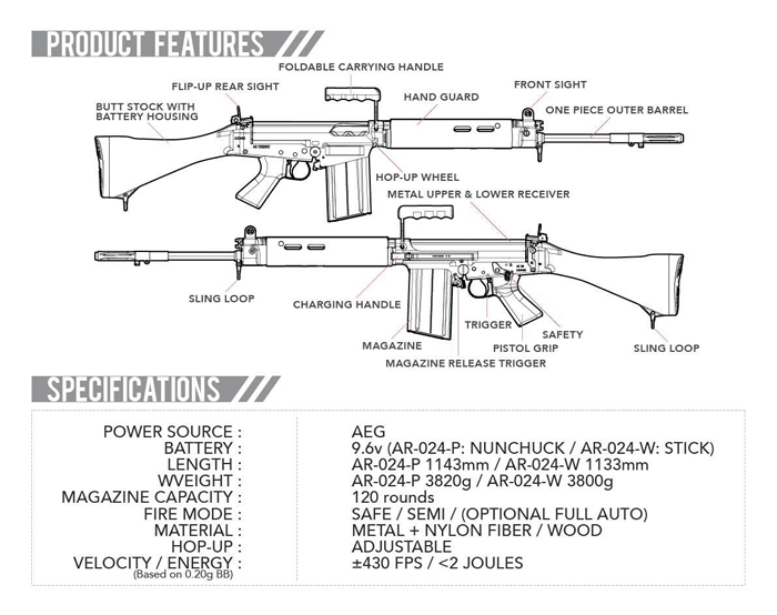 Ares Airsoft New & Improved L1A1 SLR | Popular Airsoft: Welcome To The ...