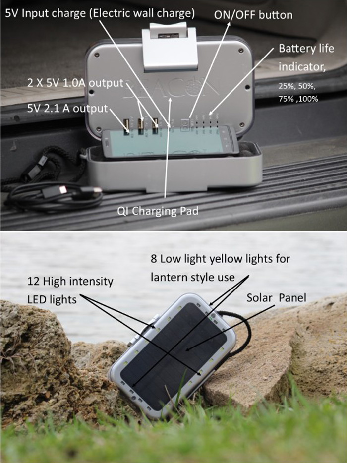 Beacon Box: The Durable Powerbank You Want To Bring To The AO | Popular ...
