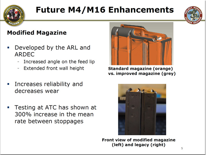 The U.S. Army Announces New Enhanced Performance M4/M16 Magazine ...