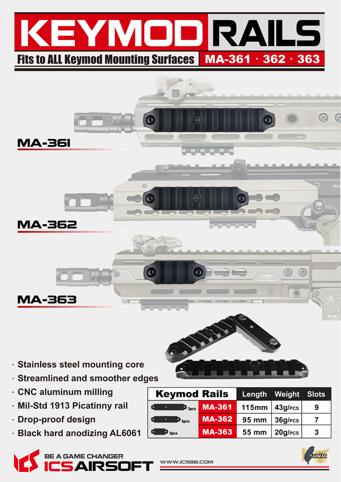 ICS Airsoft CXP-APE AEG At Firesupport | Popular Airsoft: Welcome To ...