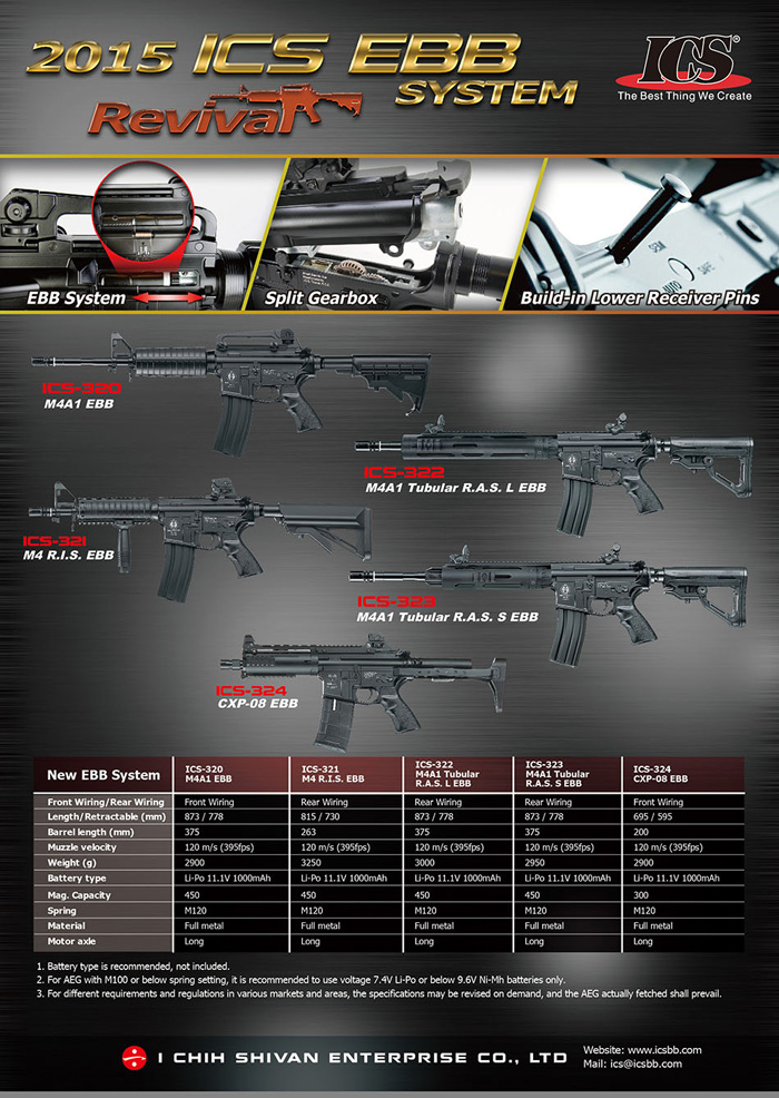 2015 ICS EBB System Revival | Popular Airsoft: Welcome To The Airsoft World