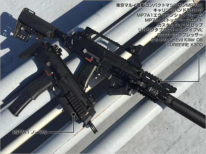 New Nitro.Vo MP7A1 Extension Frame | Popular Airsoft: Welcome To The ...