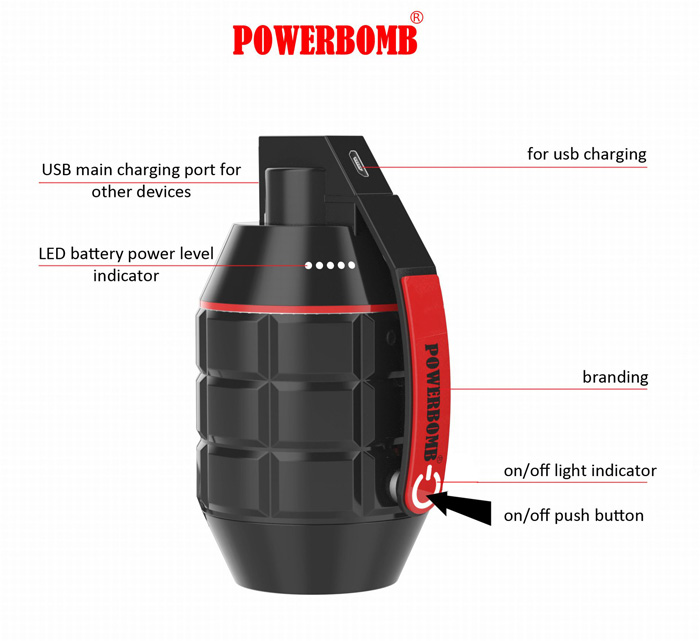 The Powerbomb: A Power Bank That You Want To Bring To The Airsoft Field ...