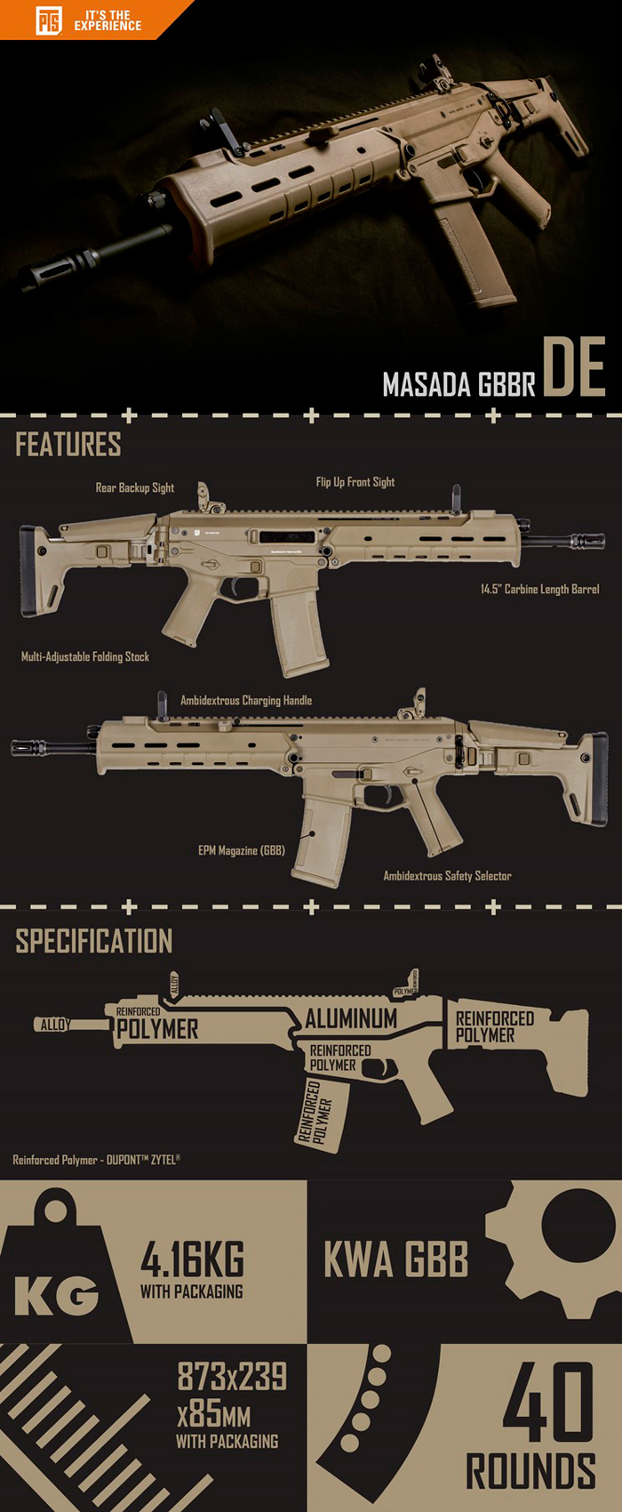 PTS Masada GBB Rifle 18 February Release | Popular Airsoft: Welcome To ...