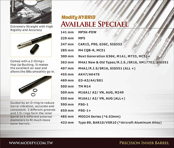 Hybrid Precision Inner Barrels from Modify | Popular Airsoft: Welcome ...