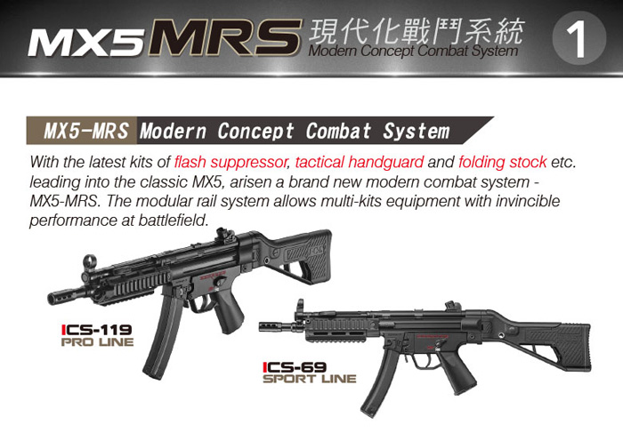 ICS MX5 MRS Proline & Sportline AEGs | Popular Airsoft: Welcome To The ...