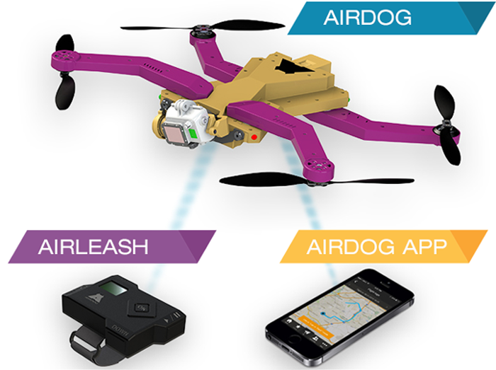 AirDog: The Drone That Will Auto-Follow You In An Airsoft Game ...