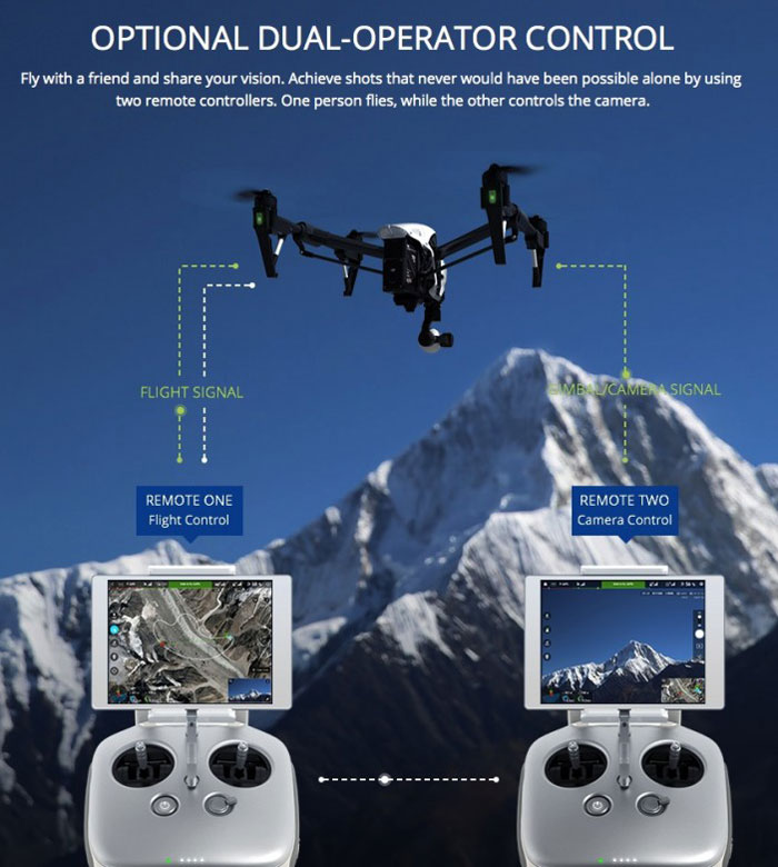 Awesome Looking DJI Inspire 1 Camera Drone Does 4K Video | Popular ...