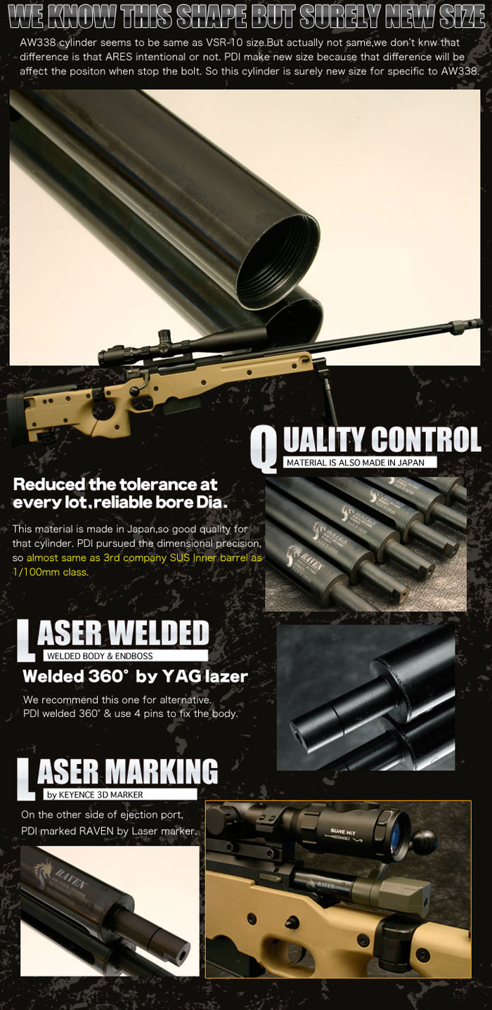 PDI Raven Cylinder Set For ARES AW338 | Popular Airsoft: Welcome To The ...