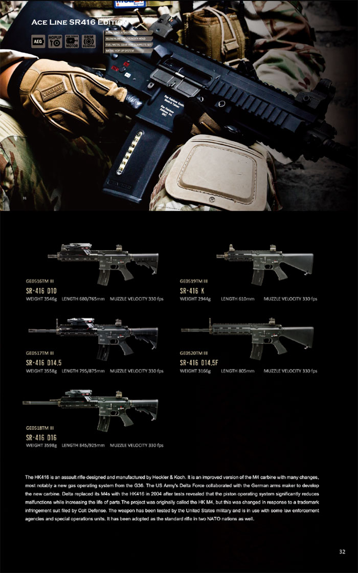SRC 2013 Product Catalog Download | Popular Airsoft: Welcome To The ...