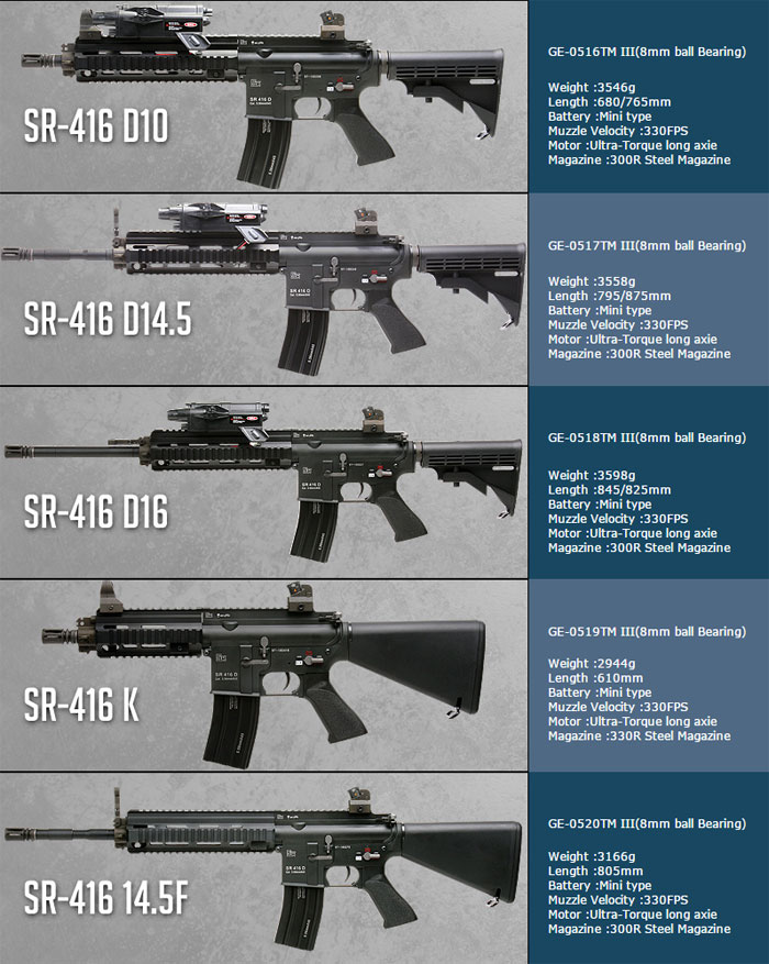 eHobby Asia: SRC Ace Line SR416 Series | Popular Airsoft: Welcome To ...