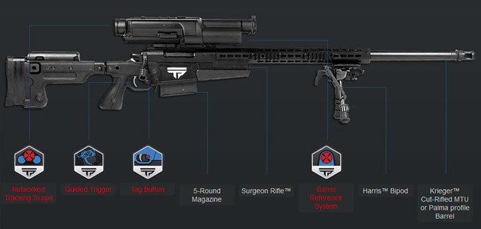 TrackingPoint Shows The Future Of Precision Shooting | Popular Airsoft ...