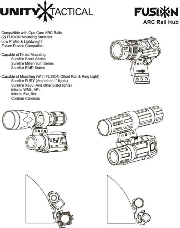 Unity Tactical Fusion ARC Rail Hub | Popular Airsoft: Welcome To The ...