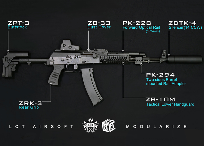 The Latest In LCT Airsoft's Modularize Series | Popular Airsoft ...