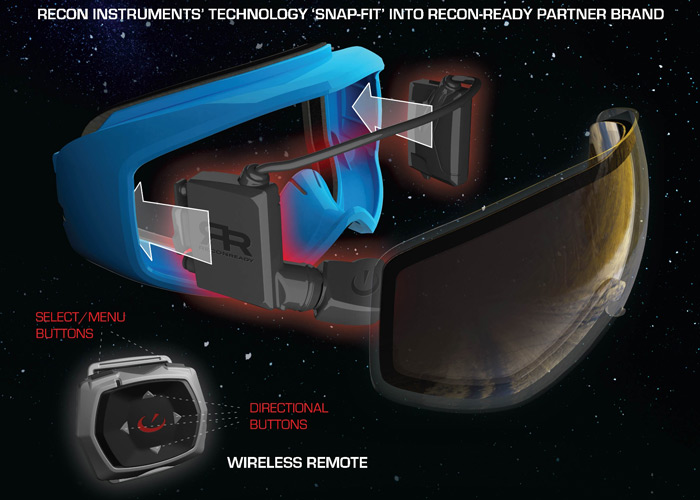 Heads Up! Recon Instruments Next Gen Goggle Technology | Popular ...