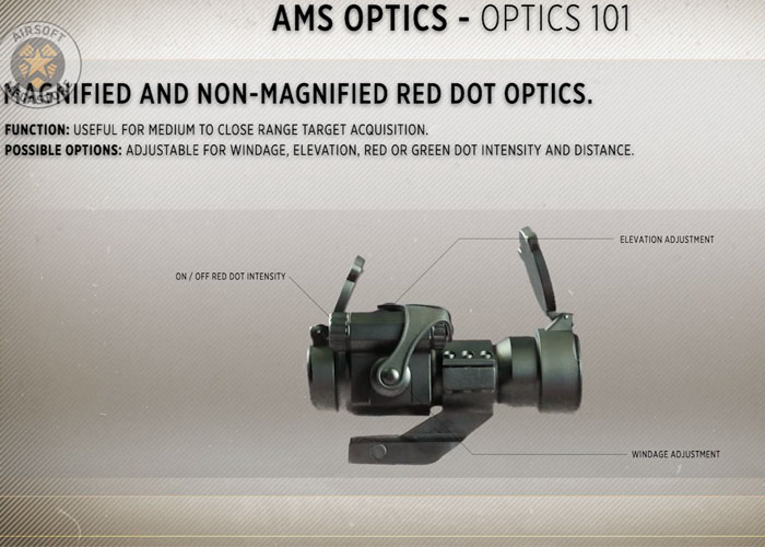 AMSTV Tips: Airsoft Optics, Scopes & Sights | Popular Airsoft: Welcome ...