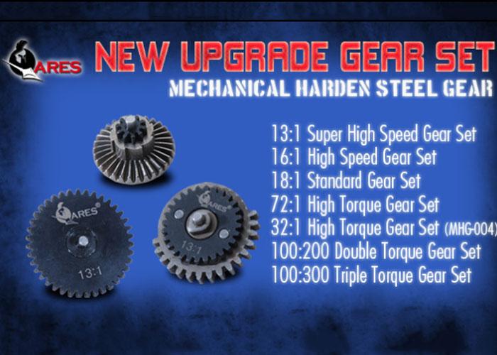 New ARES Airsoft Upgrade Gear Sets | Popular Airsoft: Welcome To The ...