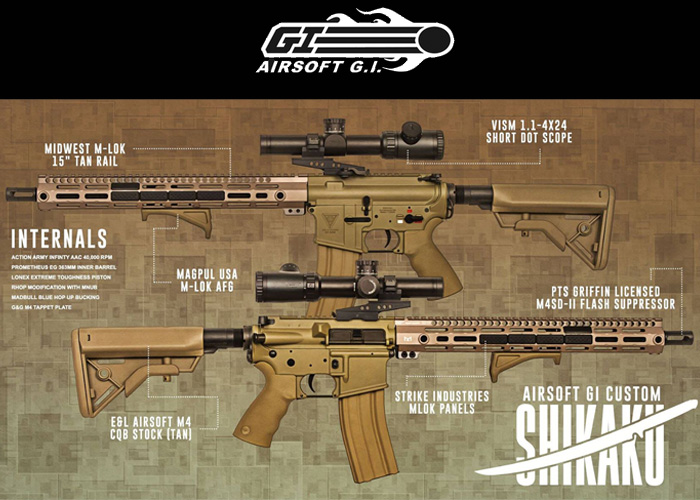 Airsoft GI Custom Shikaku Carbine AEG | Popular Airsoft: Welcome To The ...