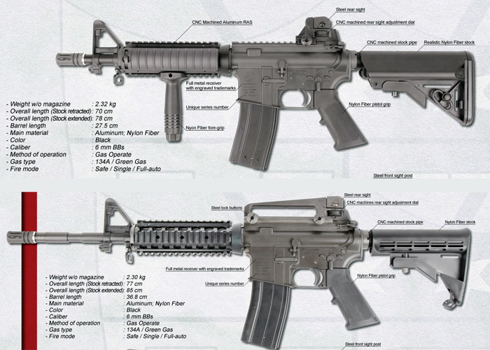 New King Arms Gas Blowback Rifles | Popular Airsoft: Welcome To The ...