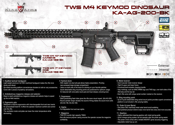 KA TWS M4 Keymod Series Pre-Order | Popular Airsoft: Welcome To The ...