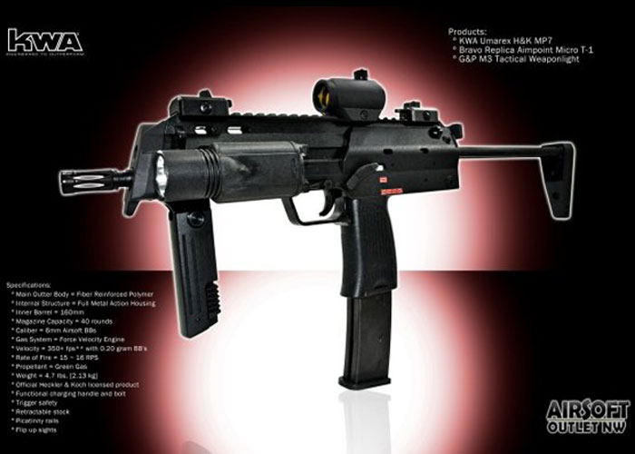 Airsoft Outlet Northwest Product Update | Popular Airsoft: Welcome To ...