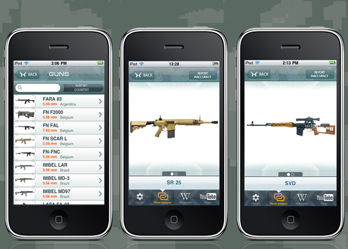 Be A Walking Small Arms Encyclopedia | Popular Airsoft: Welcome To The ...