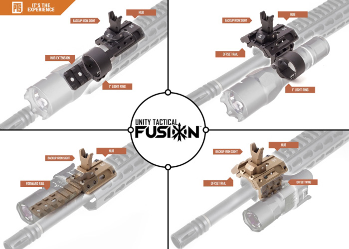 PTS Unity Tactical Fusion Mounting System | Popular Airsoft: Welcome To ... PTS Unity Tactical Fusion Mounting System | Popular Airsoft: Welcome To ...