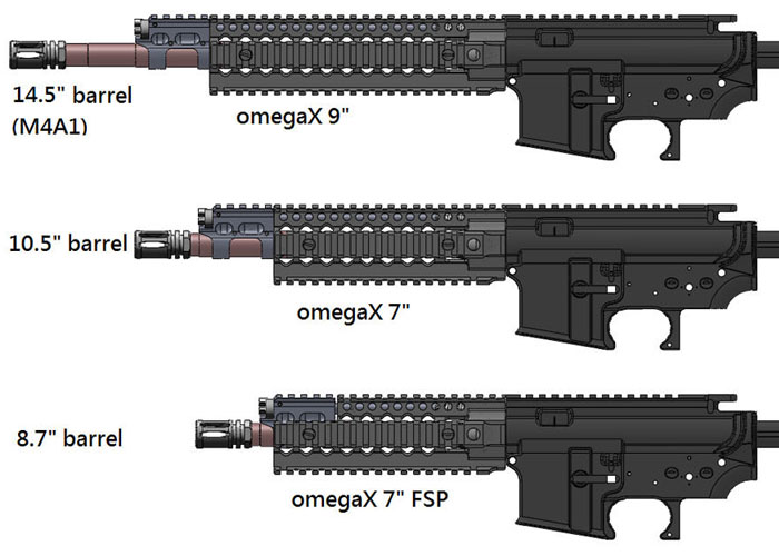 Barrett REC7 Gas Block Kit /DD OmegaX 7.0 FSP | Popular Airsoft ...