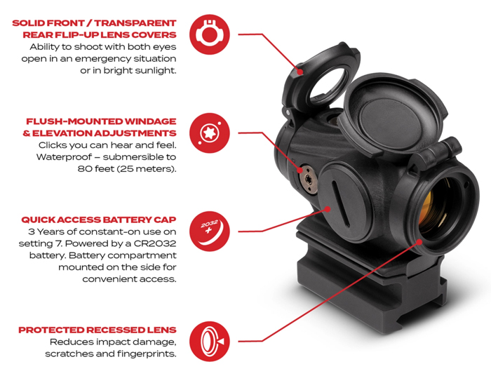 Aimpoint Duty RDS Now Commercially Available | Popular Airsoft: Welcome ...